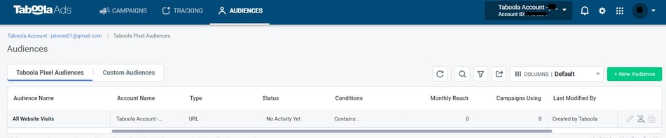 Is Taboola Worth It? Full Advertiser Review